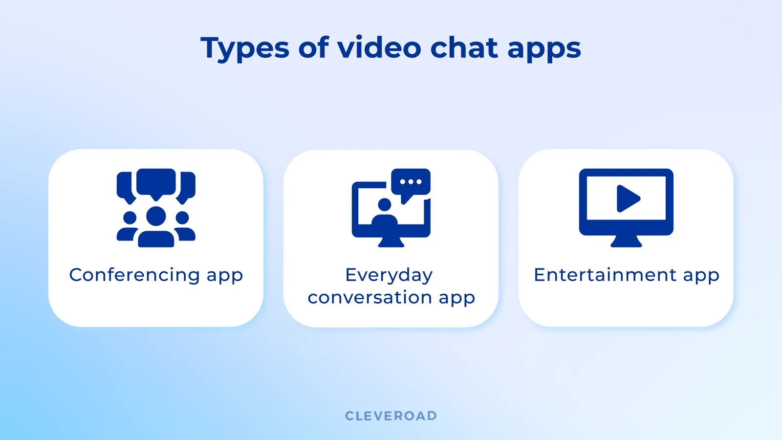 How to Build Video Chat App in 2024 Making No Mistake