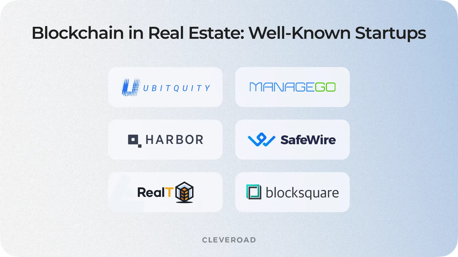 How Blockchain in Real Estate Can Dramatically Transform the Industry
