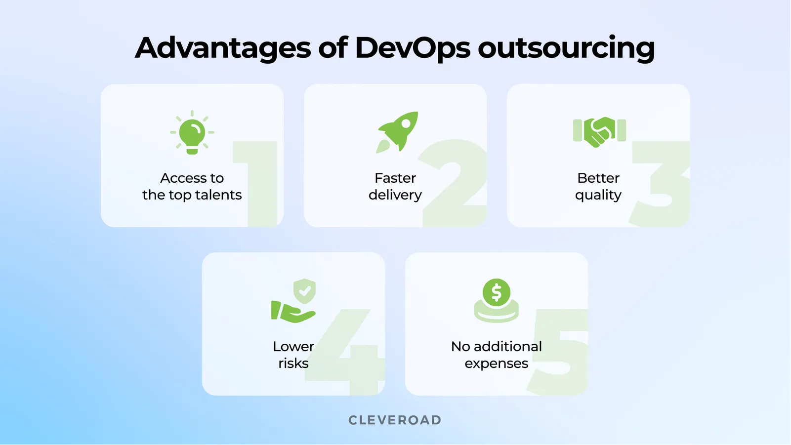 Why Consider DevOps Outsourcing for a Startup?