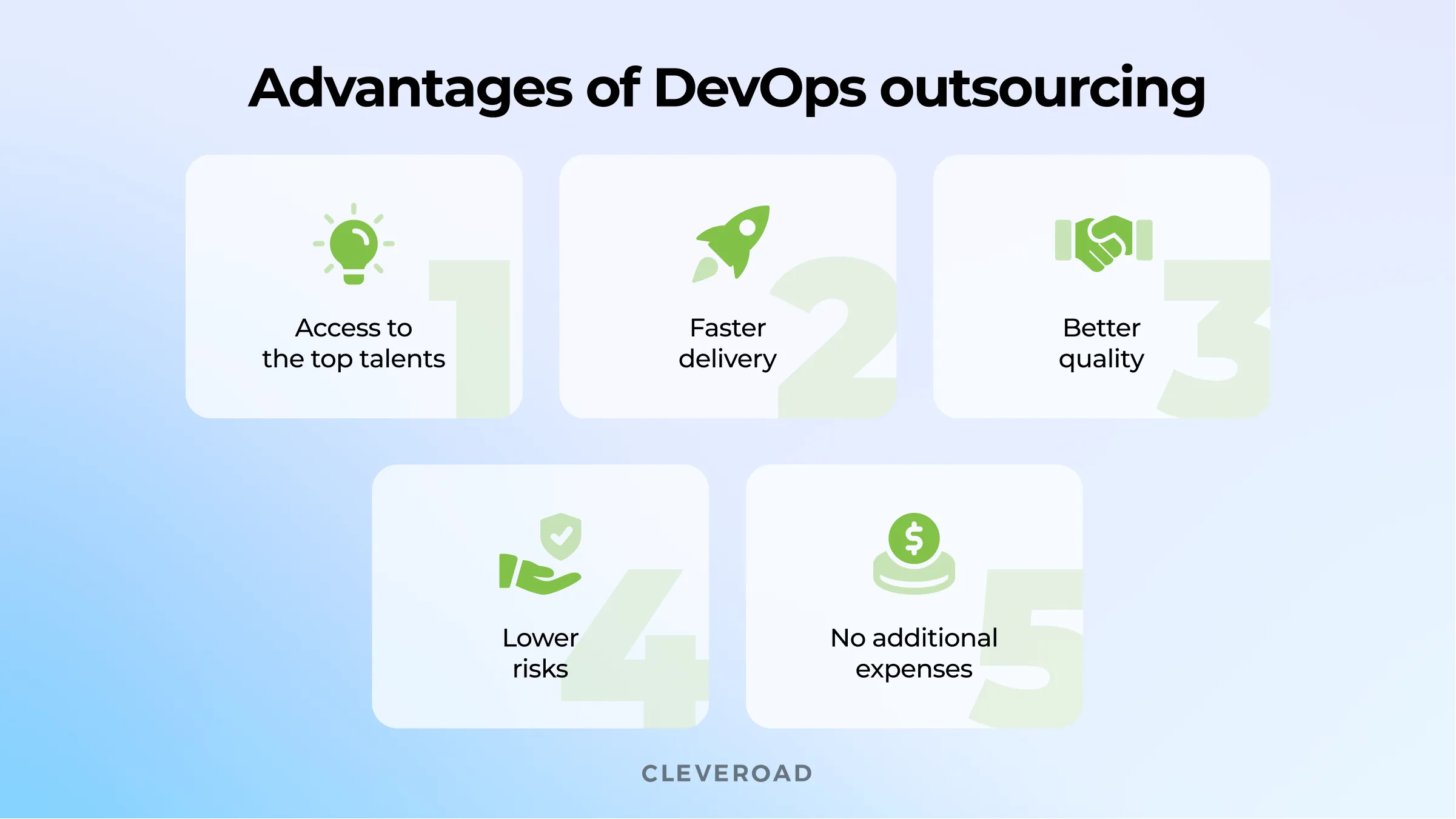 Why Consider DevOps Outsourcing for a Startup?