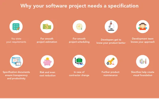 Software Specification Document: Why Does Your Project Need One?