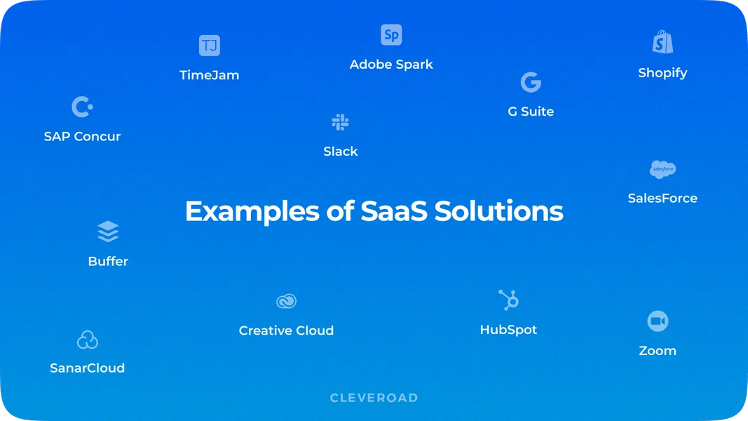 Understanding SaaS Development Cost: Essential Guide for Businesses