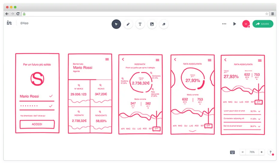 Why Wireframes Are So Important in the Design Process